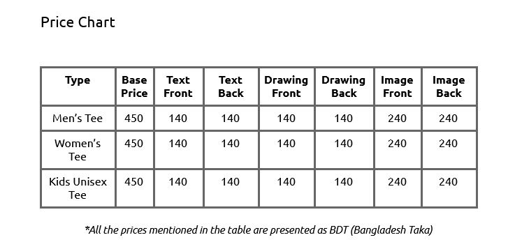 Our Pricing | Fabrilife Documentation